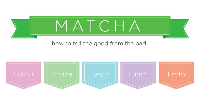 Matcha - How to Tell the Good From the Bad – Just Matcha